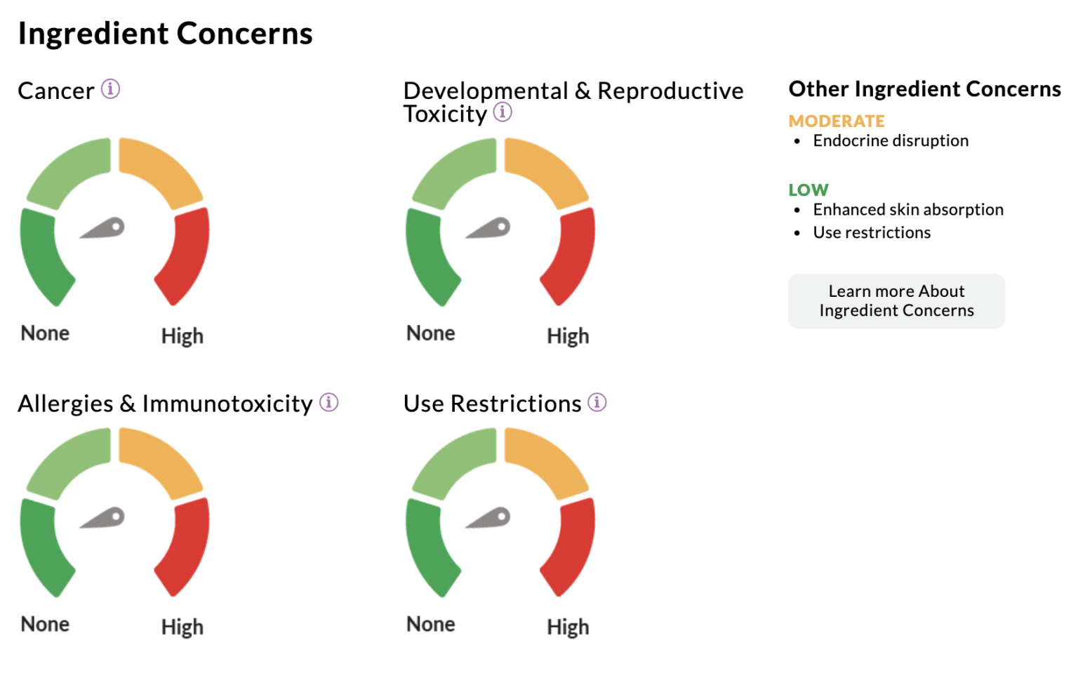 How to Transition to Clean Beauty and Skincare | The Dimple Life